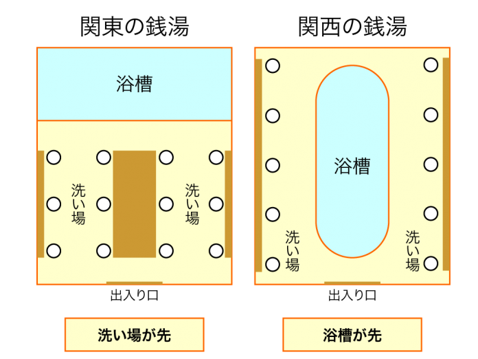 なぜ銭湯といえばケロリン桶なの？製造元の内外薬品に突撃調査！ - Yutty!【ユッティ】